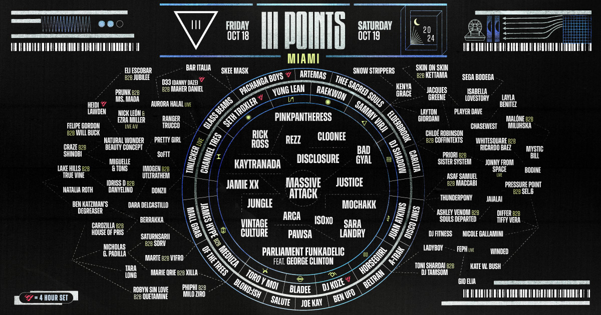 III Points Music Festival | October 18-19, 2024 | Miami, FL