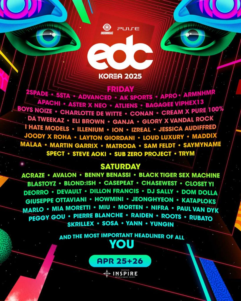 Lineup – EDC Korea 2025