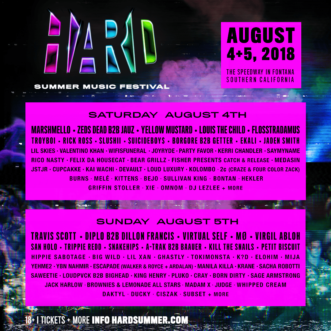 Lineup – HARD Summer 2018